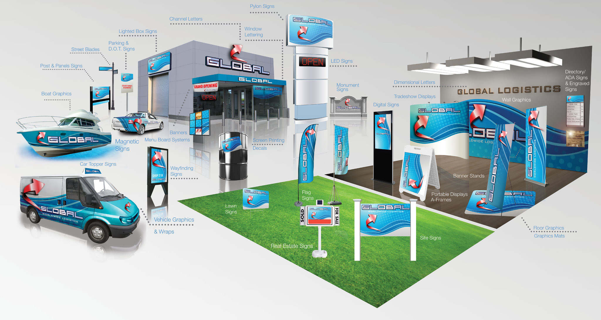 The Benefits of B2B Business Opportunities - Speedy Signs Franchise