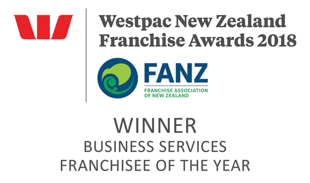 Franchise Business Opportunities - Speedy Signs Franchise